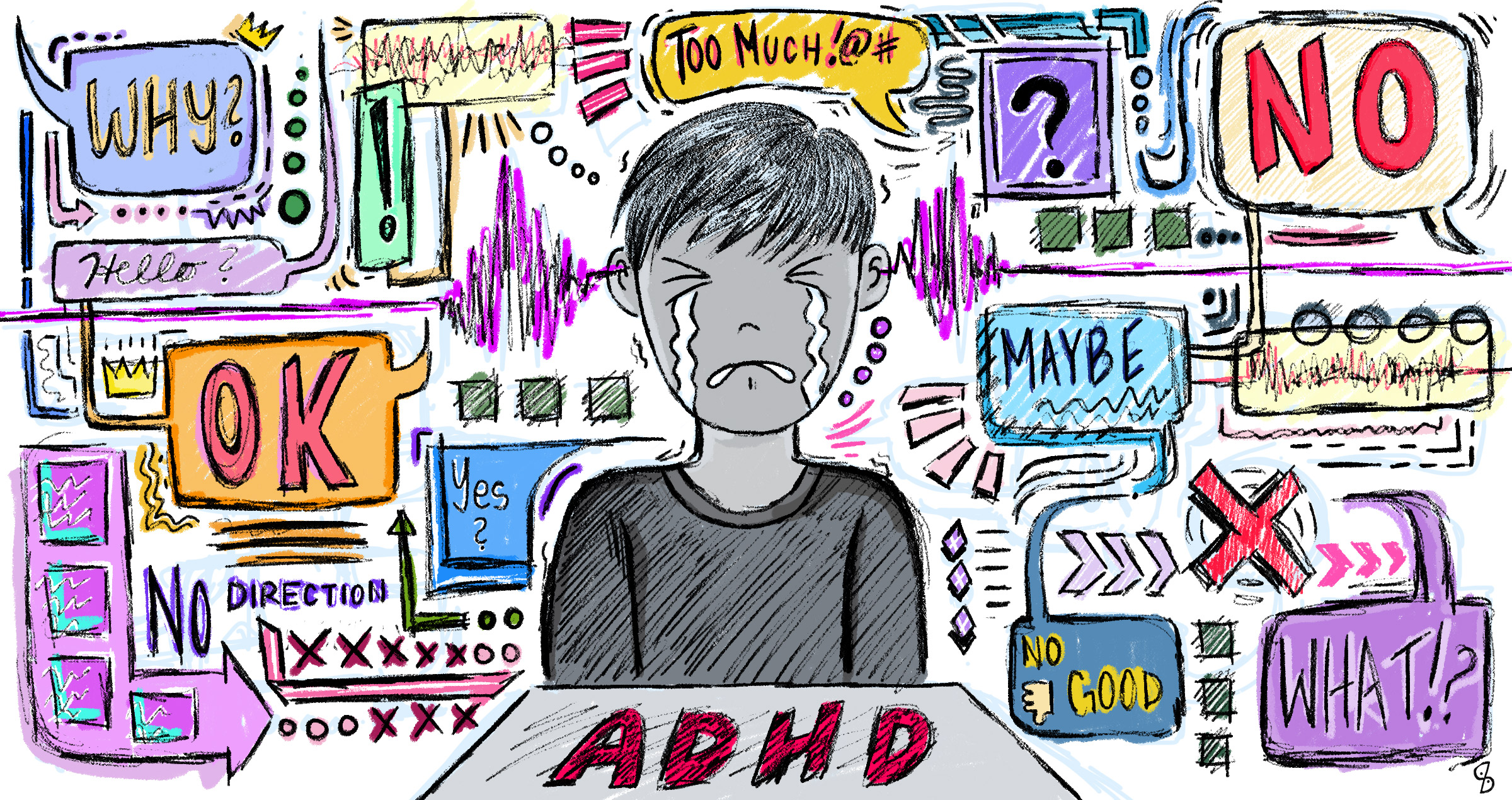The Diary Of A Third Grader With Undiagnosed ADHD Fundamatics